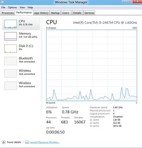 Windows Microsoft S Sexy New Task Manager GeekWire