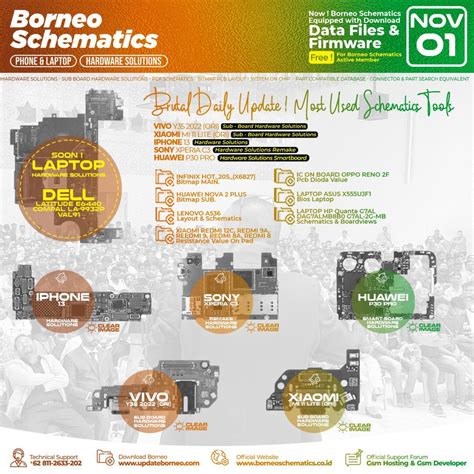 GSM Forum Borneo Schematics Brutal Daily Update GSM Forum Borneo Schematics Brutal Daily Update