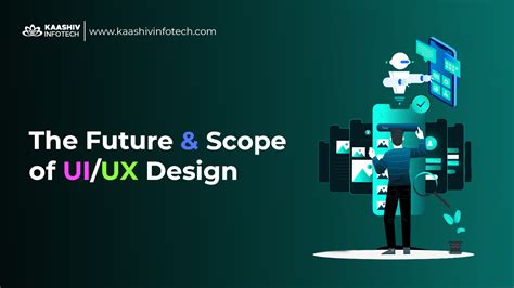 Future Of Ui Ux Design In 2025 Trends Scope Career Outlook
