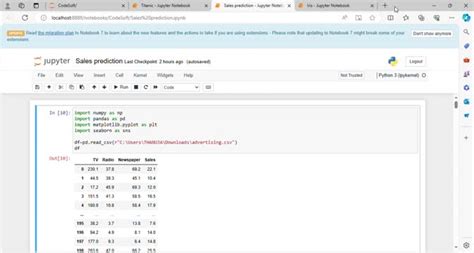Codsoft Task 3 Sales Prediction Using Python Thanuja Sri Annapureddy