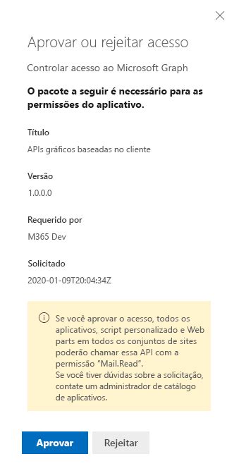 Criar Soluções Do Estrutura Do Sharepoint Que Usam O Microsoft Graph Microsoft Learn