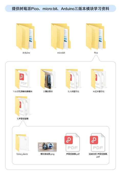 无源蜂鸣器模块