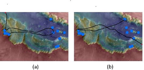 Figure 1 From Modular Deep Reinforcement Learning For Continuous Motion Planning With Temporal