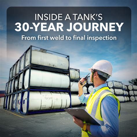 Iso Tank Codes Explained Decode 22k2 22t5 25t5 Size Type Guide