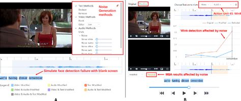 Figure 1 From Robust Msa Understanding The Impact Of Modality Noise On Multimodal Sentiment