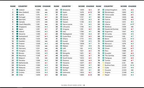 How To Extract Pdf Tables In R By Ketan Deshpande Medium