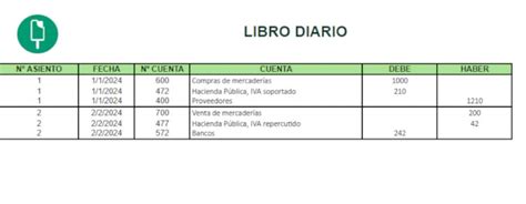 Plantilla De Libro Mayor De Excel