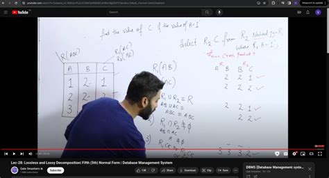 dbms journey lossless vs lossy decompositions varun sainani posted