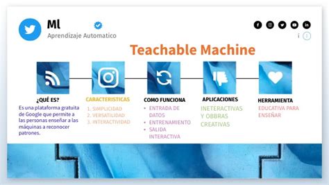 Teachable Machine