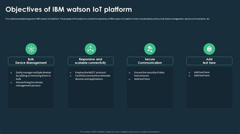 IoT Platforms For Smart Device Objectives Of IBM Watson IoT Platform PPT Sample