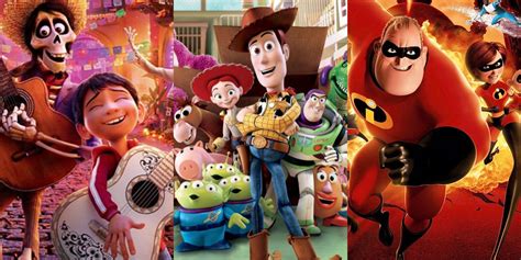 Meilleur Film Animation Pixar Pixar Disney Kqjjx