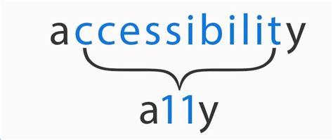 Beginners Guide To Web Accessibility A11y Dev Community