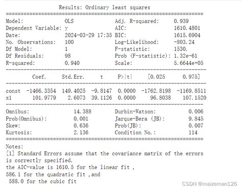 Python统计分析——一般线性回归模型python Smols Csdn博客