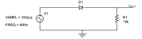 Solved Part I For The Circuit Shown Below Sketch The Output Chegg