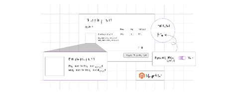 3 Steps To Configure Magento 2 Bundle Product Dynamic Pricing