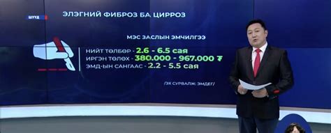 зангараг мн