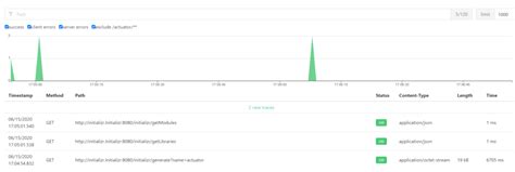 Guía de uso de Spring Boot Admin Server Onesait Platform Community