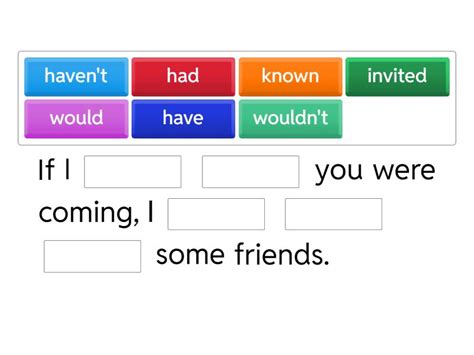 Third Conditional Gap Fill Complete The Sentence