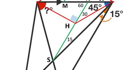 75 Degrees Album On Imgur