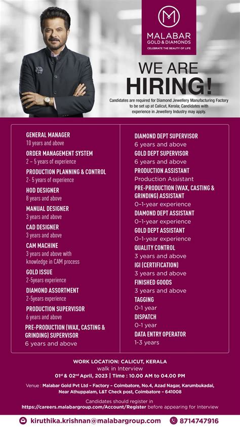 Hridhya Hareesh On Linkedin Malabargroup Malabargoldanddiamonds