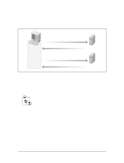 Configuring A Secondary Nameserver Learning Windows Server 2003 Second Edition [book]
