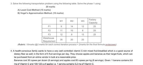 Solved Solve The Following Transportation Problem Using The