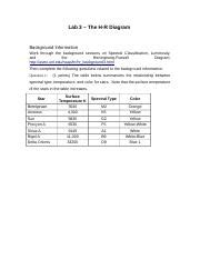Lesson Lab The H R Diagram Rtf Lab The H R Diagram Background Information Work Through
