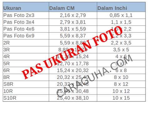 Ukuran Foto 3x4 Berapa Pixel 56 Koleksi Gambar