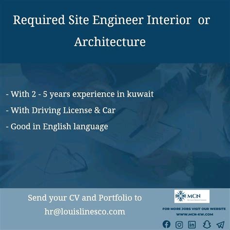 Mcn Kw On Linkedin Required Site Engineer Interior Or Architecture