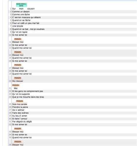 issues with ner in french · issue 475 · stanfordnlp corenlp · github