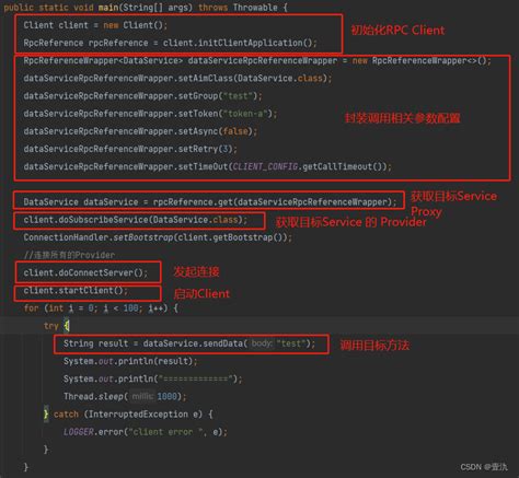 手写rpc框架08 自定义springboot Starter手写spring Boot Rpc 框架 Csdn博客