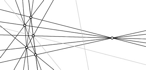 Figure 1 From Structure Of Cell Decompositions In Extremal Szemeredi Trotter Examples