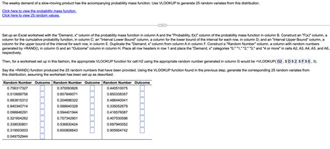Solved Random Values From RAND Probability Mass Chegg
