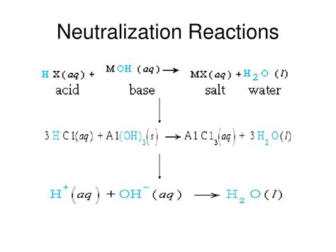 Ppt Water The Universal Solvent Powerpoint Presentation Free