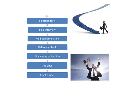 Presentation On Selection Ppt