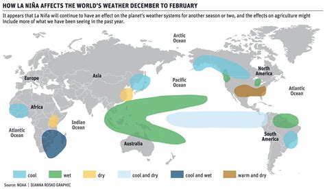 La Niña Little Sister To El Niño Is Sticking Around The Western