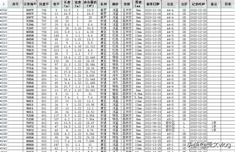Execl表格用access做数据库 正数办公