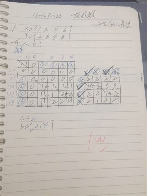 动态规划 PI KA CHU s blog