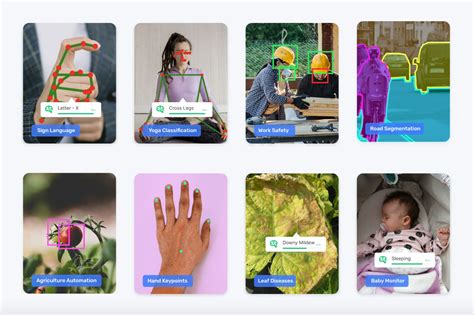 Liner Ai Easily Train Your Ml Models All Ai Website