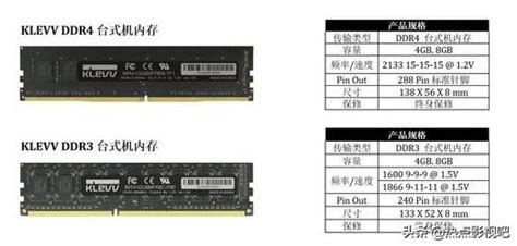 ddr4是什么意思（电脑内存条ddr3和ddr4的区别） 说明书网
