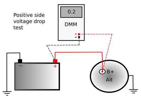 Voltage Drop Test Diagram At Thomas Lintz Blog