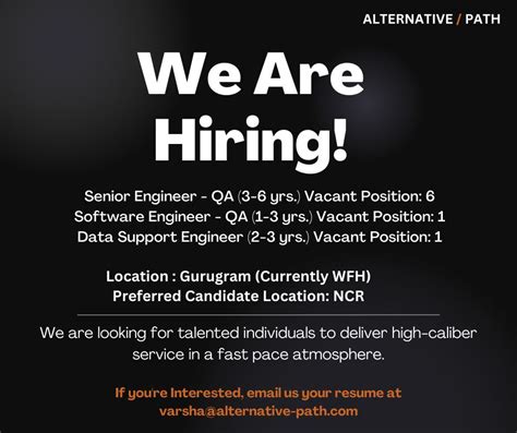 Parth Mehta Posted On Linkedin