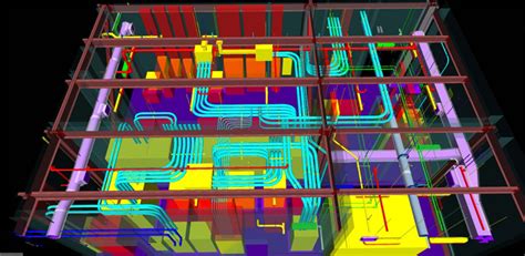 Electrical Bim Modeling Importance Of Bim For Electrical Engineering
