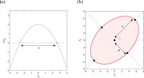 figure 2 from the more data the better demystifying deletion based
