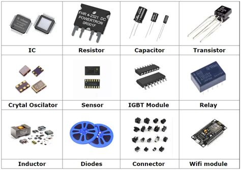 Arm Cortex M3 Mcu32 Bit Stm32f103c8t6 Arm Microcontrollers Ic Chip