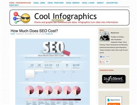 10 Top Data Visualization Resources Creative Bloq