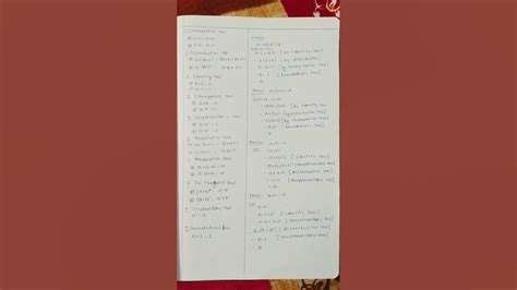 The Ultimate Guide To Boolean Algebra Laws Booleanalgebra Bscmaths Bsc Viral Boolean