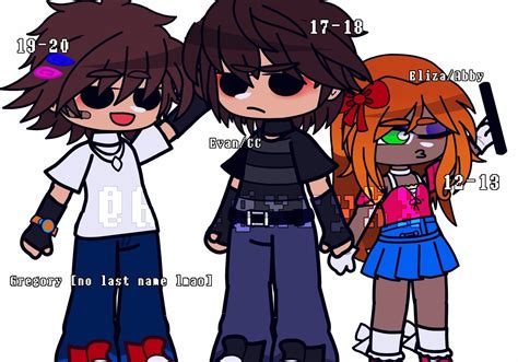 Futurealive Au