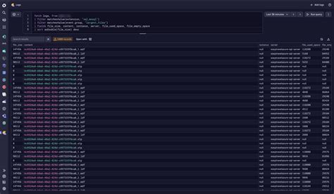 Sql Server Monitoring Dynatrace Hub