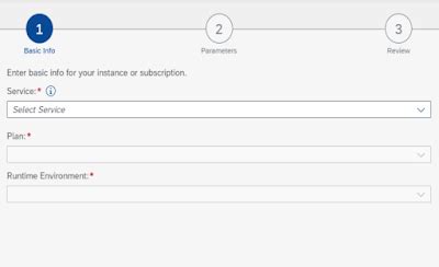 A Step By Step Blockchain Creation Tutorial For Beginners Artofit